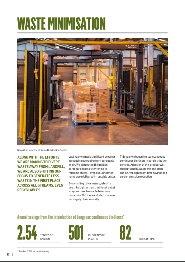 Sustainable success for Foodstuffs New Zealand thanks to NanoWrap ...